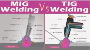 Mig Vs Tig Welding: Basic Differences - The Engineering Tools