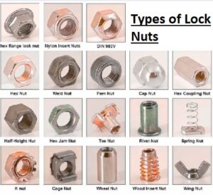 What Is Locknut? Features, Types, and Application - The Engineering Tools