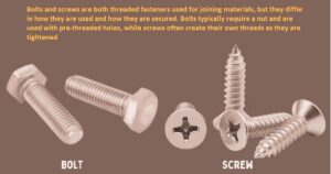 Difference Between Bolt and Screw - The Engineering Tools