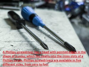 What Is A Phillips Head Screwdriver? Features, Uses Types - The ...