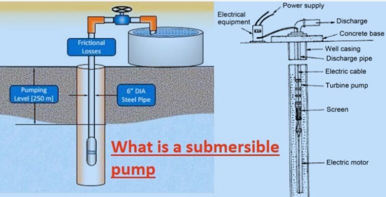 What is a submersible pump: Features, Uses, Types - The Engineering Tools