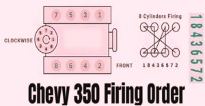 What Is The Chevy 350 Firing Order? Features, Uses, Working - The ...